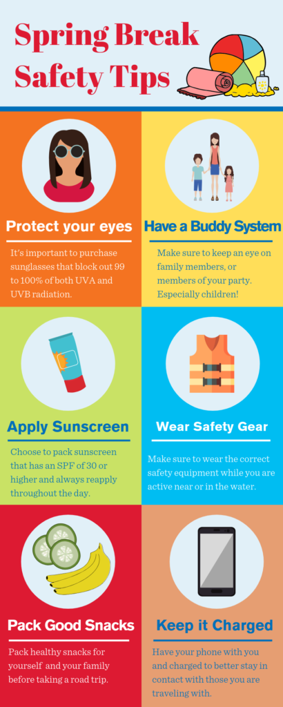 Spring Break Safety Tips Spring Break Safety Tips